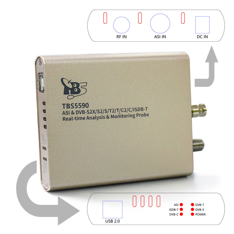 DVB-S2/S/S2X/T/T2/C/C2, USB Multituner Box, TBS-5590, 403,41